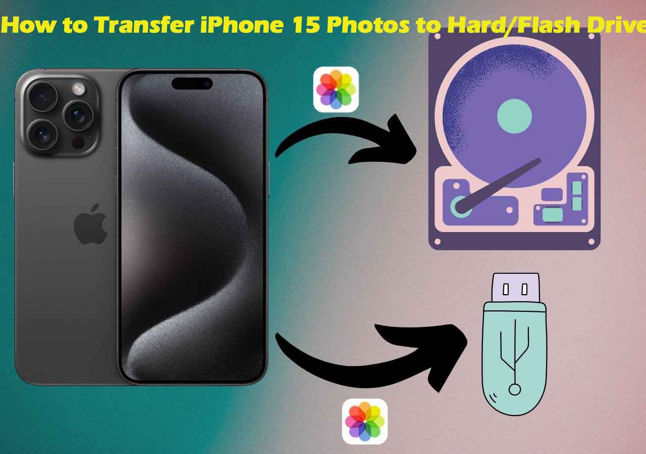 How to Convert iPhone Video/Movies to MP4 [2025 New]